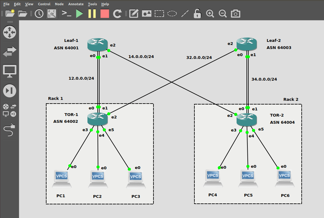 SONiC Network OS Configuration: Is It Easy? - PLVision