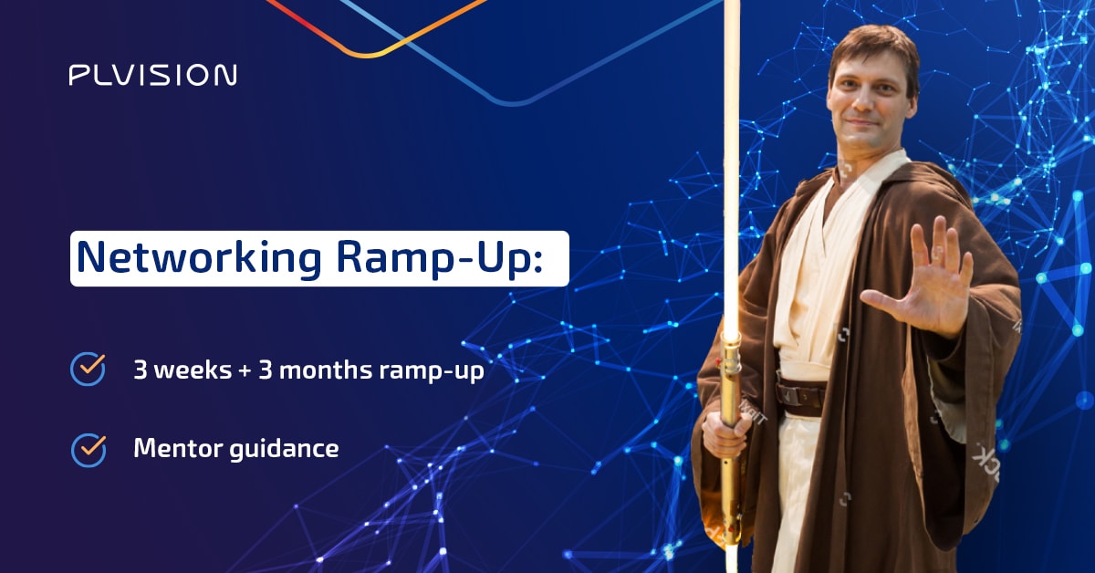 Networking Ramp-up for Tech Leadership: C, C++, Python AQA