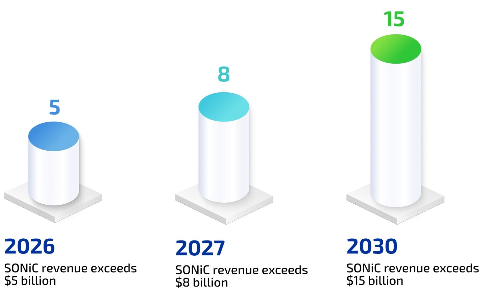 SONiC NOS: Open-Source Networking for Private Data Centers